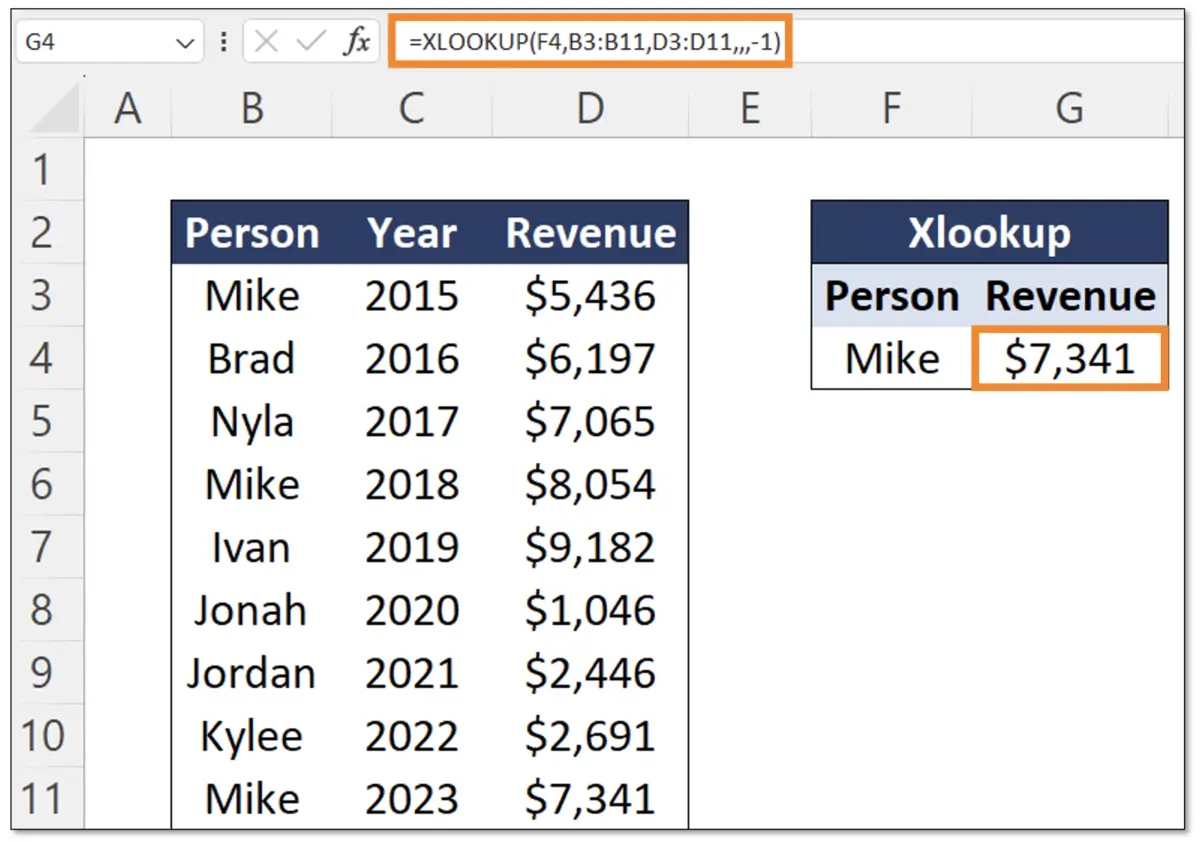 Xlookup Function Excel: Definition and Examples